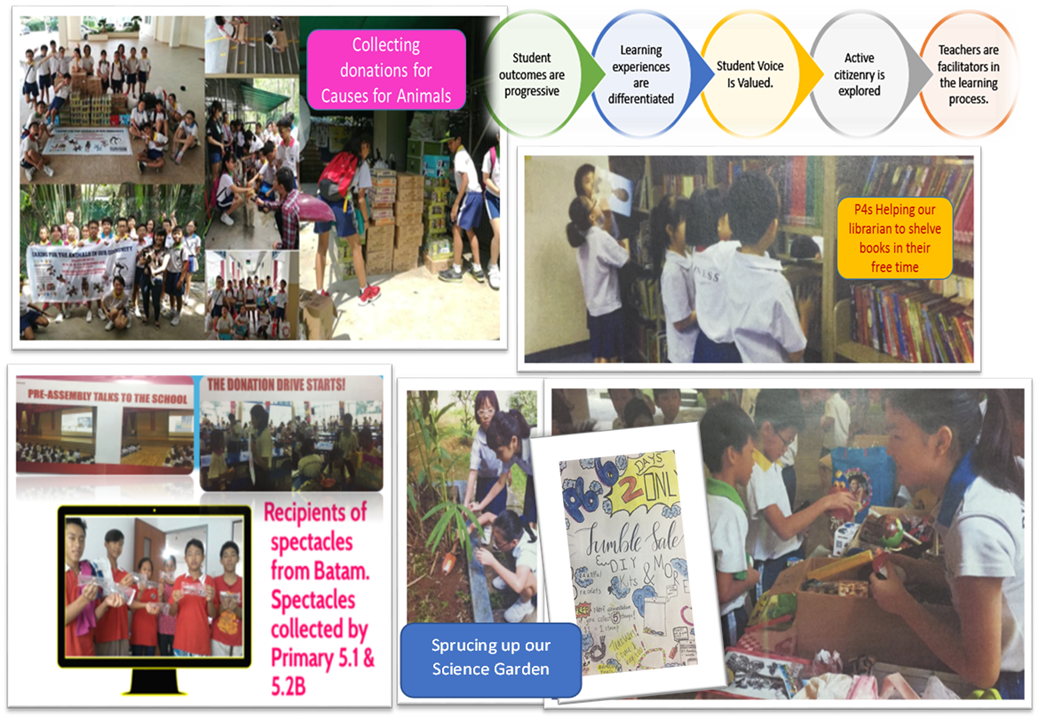 Character and Citizenship Education