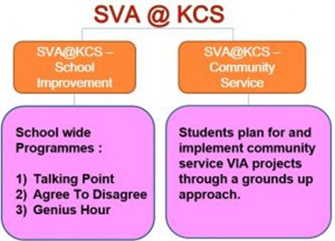 Character and Citizenship Education